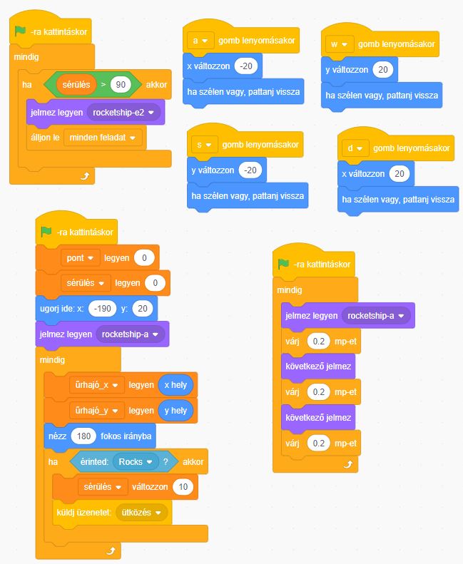 Scratch – Informatika óra