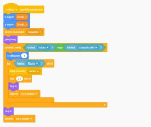 Scratch – Informatika óra